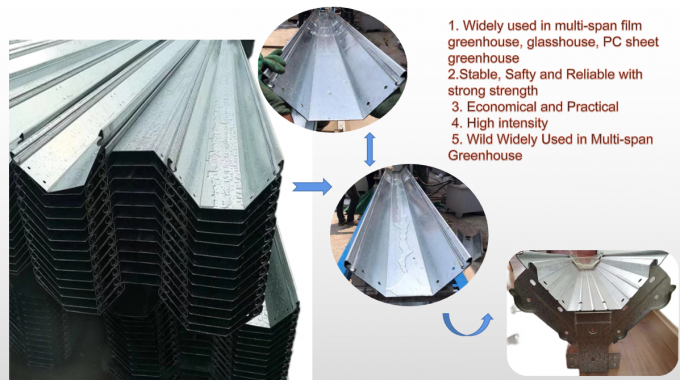Greenhouse Galvanized Steel Rain Gutter Connected Commercial 2.0mm